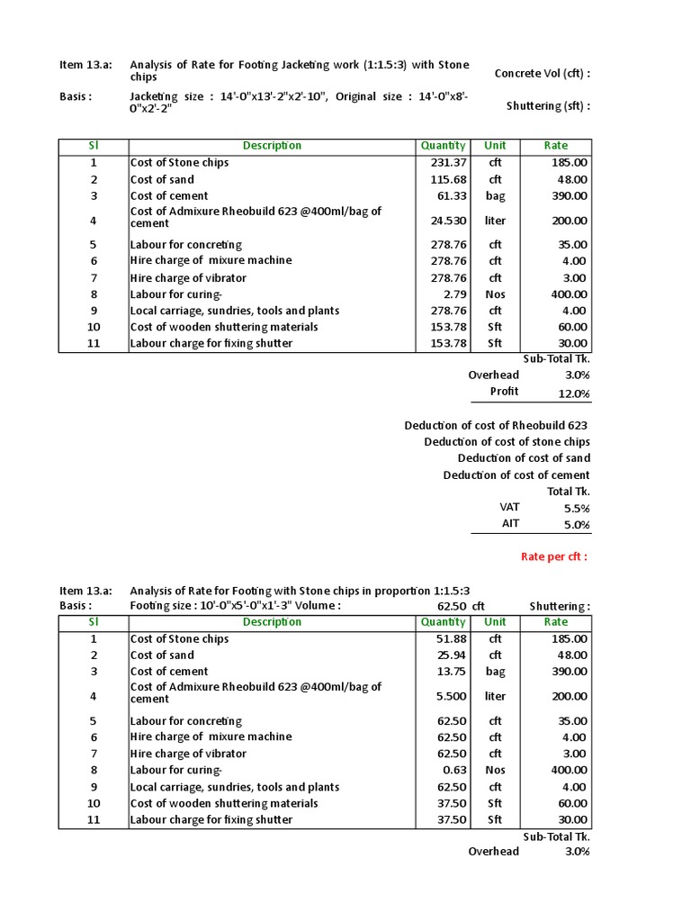 Quotation For Retrofitting Works of Russel Garments (Unit-2) | PDF