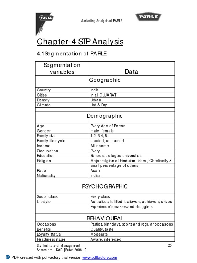Marketing Strategy for Parle | PDF | Market Segmentation | Microeconomics