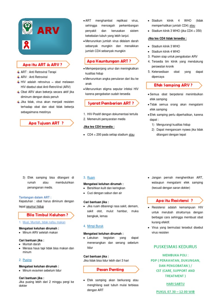 Leaflet ARV | PDF