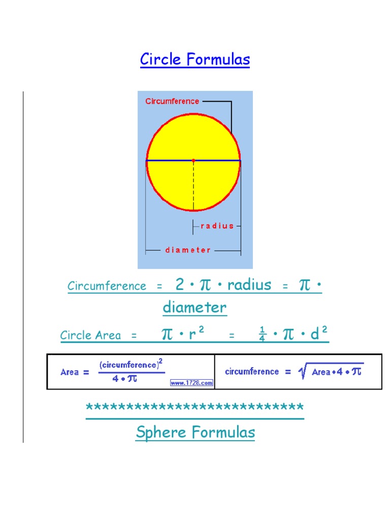 Circle Formulas: 2 - Radius - Diameter - R - D | PDF | Science ...