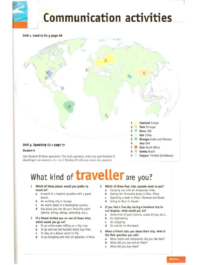 What Kind of Traveller-Quiz | PDF