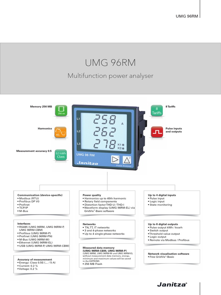 Formulas Electricas Consumo | PDF | Alternating Current | Ac Power ...