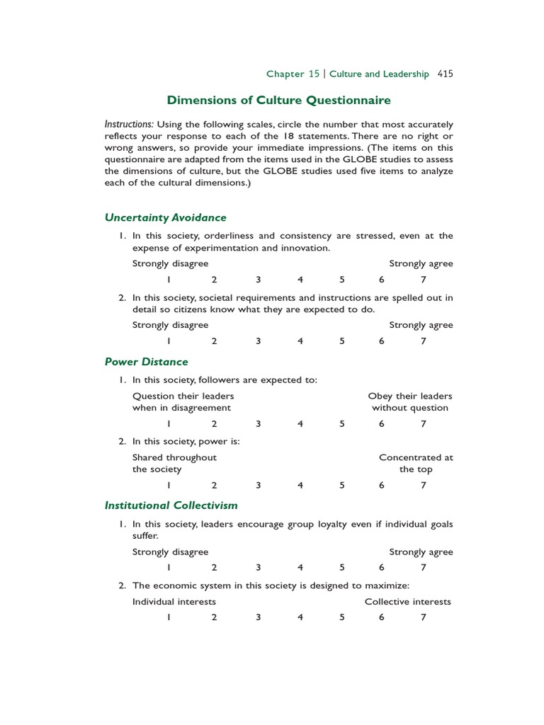 Dimensions of Culture Questionnaire | Collectivism | Leadership