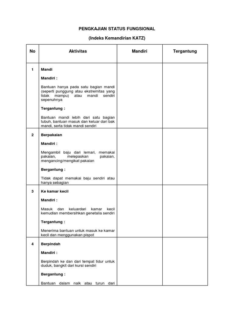 PENGKAJIAN STATUS FUNGSIONAL Indeks KATZ | PDF