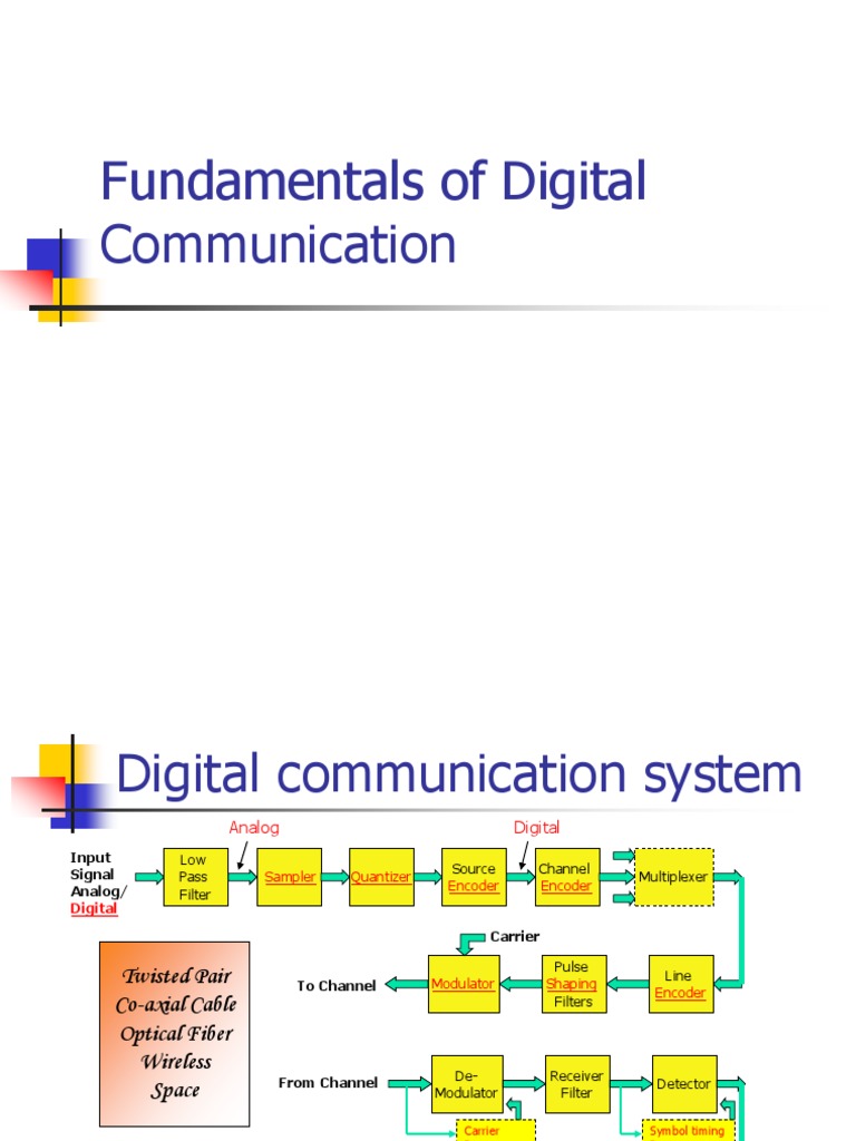 Basics of Digital Communication | PDF | Modulation | Sampling (Signal Processing)