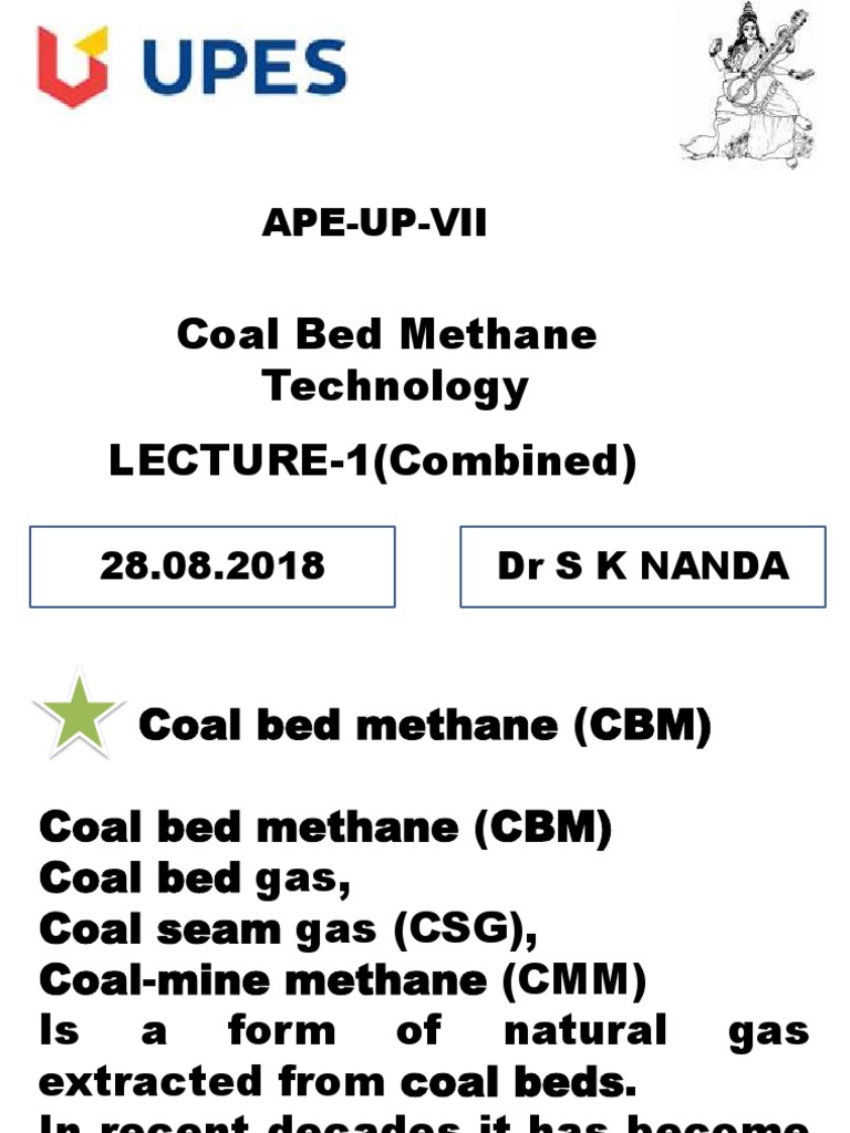 Understanding Coal Bed Methane: A Comprehensive Look at the Technology ...