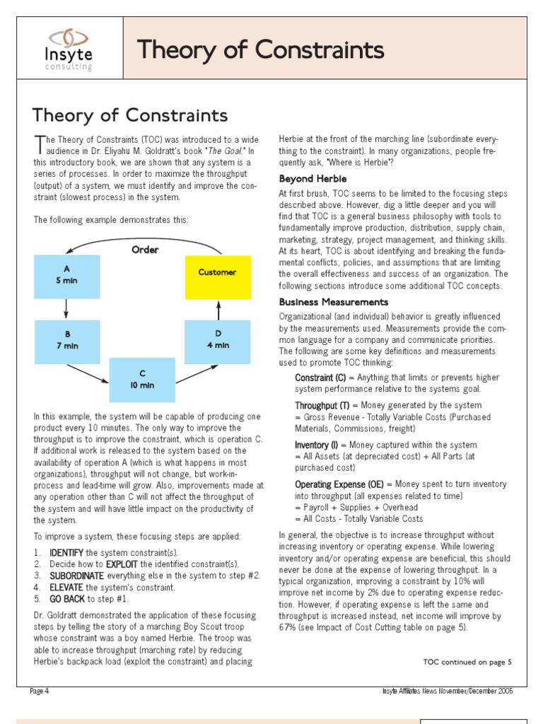TOC Article Nov-Dec 2005-2 | PDF | Inventory | Economies