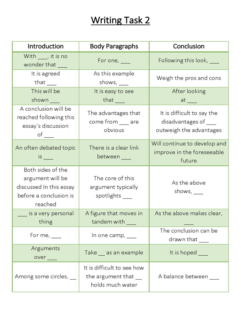 Writing Task 2 Thats Very Useful Document | PDF | Argument | Essays