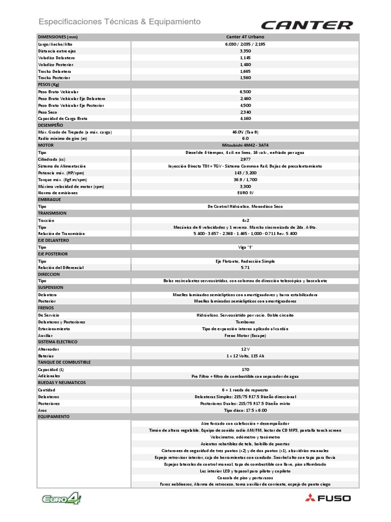Canter 4t Urbano Euro IV PDF | PDF | Eje | Vehículos
