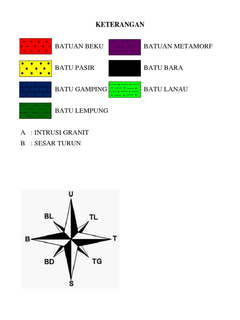 Simbol dan Litologi Batuan Geologi | PDF