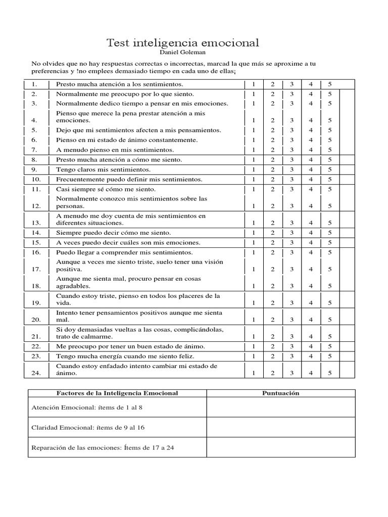 Test inteligencia emocional: Daniel Goleman | Inteligencia emocional ...