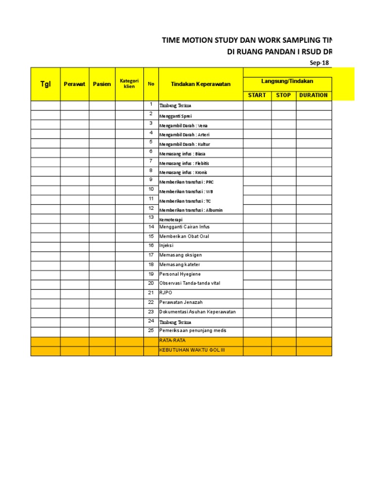 Time Motion Study Pandan 1 | PDF
