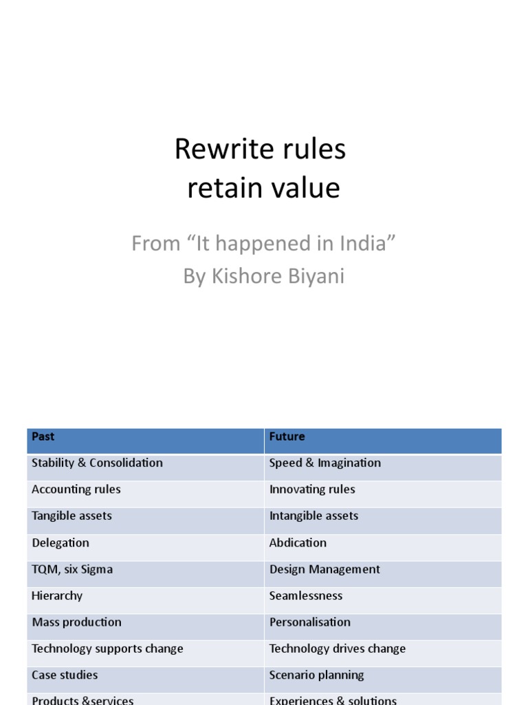 Rewrite Rules | PDF | Art | Computers