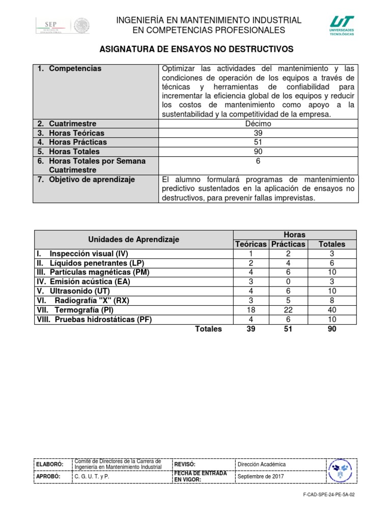 Ensayos No Destructivos | PDF | Olas | Pruebas no destructivas