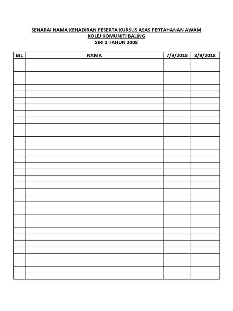 Senarai Nama Kehadiran | PDF