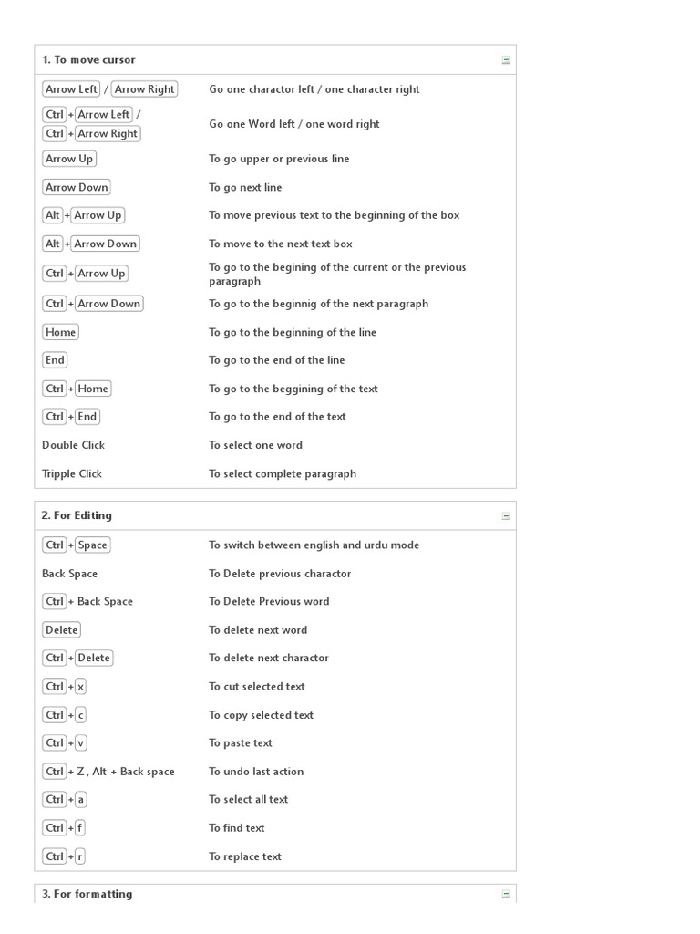 InPage Shortcut Keys Guide | PDF | Control Key | Personal Computers