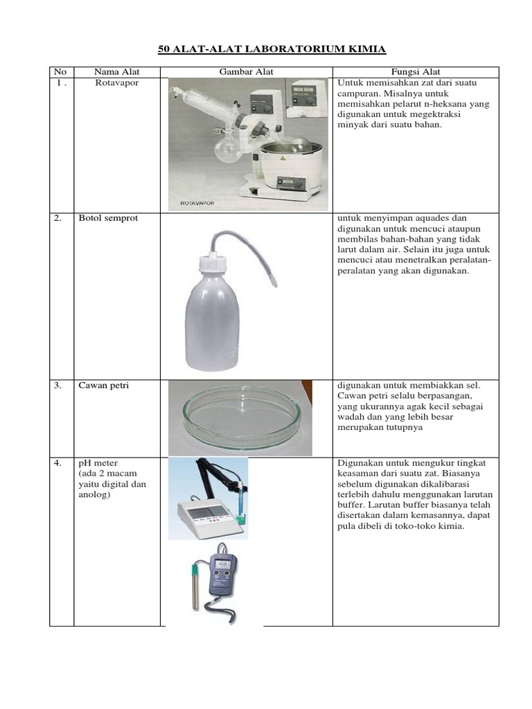 50 Alat Lab | PDF
