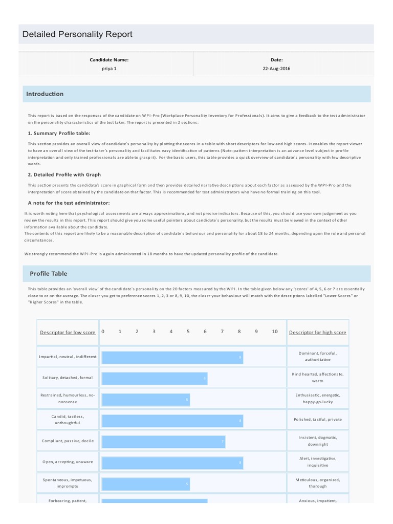 Detailed Personality Report: Introduc On | PDF | Anxiety | Feeling