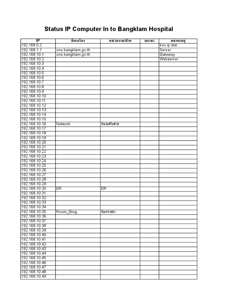 Status IP Computer in To Bangklam Hospital | PDF