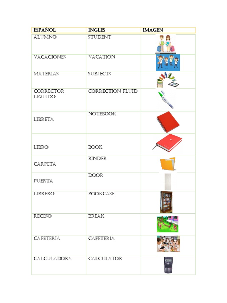 Español 2 | PDF | Libros | Informática y tecnología de la información