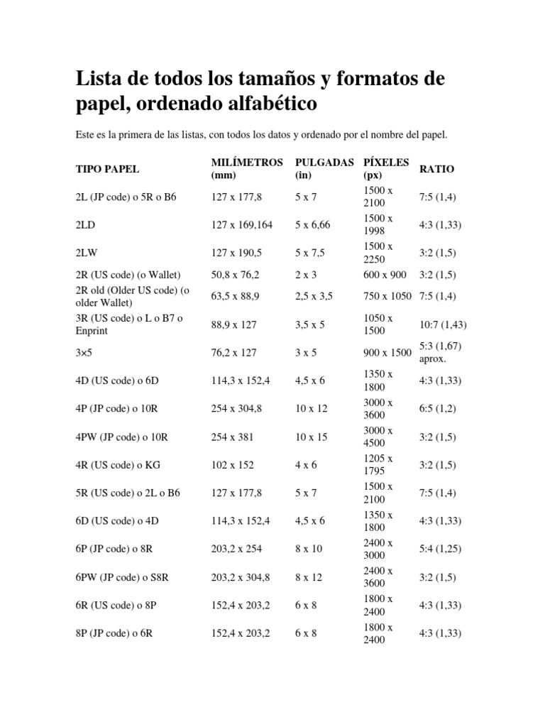 Lista de Todos Los Tamaños y Formatos de Papel | Comunicación escrita ...
