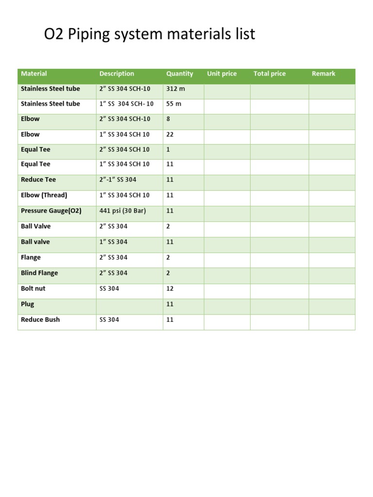 O2 Piping System Materials List: Material Description Quantity Unit ...