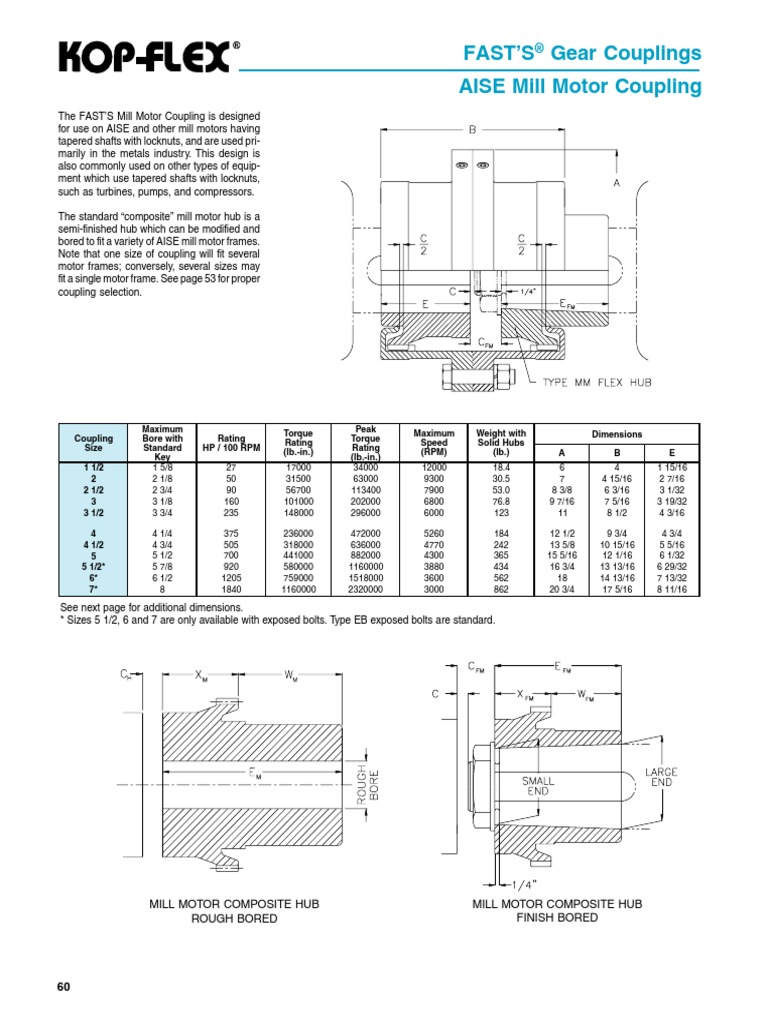 Fast'S Gear Couplings AISE Mill Motor Coupling | PDF | Rotating ...