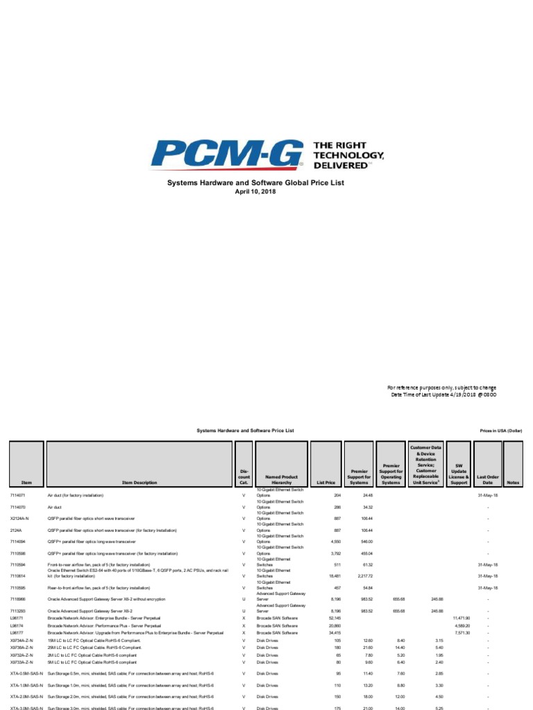 Systems Hardware and Software Global Price List: April 10, 2018 | PDF ...