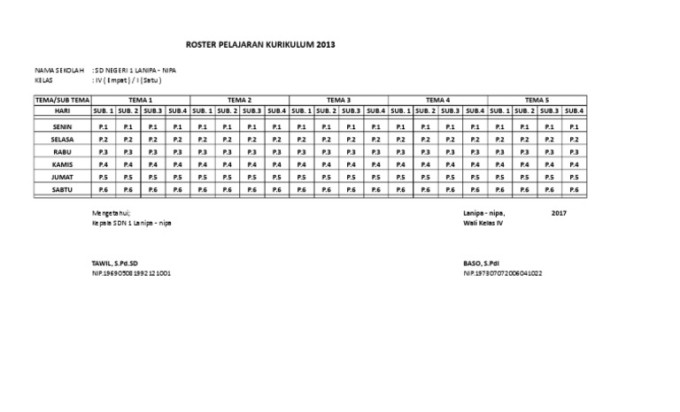 Roster Pelajaran Kurikulum 2013: Nama Sekolah: SD Negeri 1 Lanipa ...