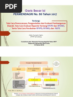 Inmendagri Nomor 2 Tahun 2025 | PDF