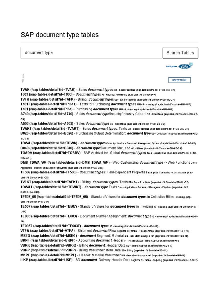 SAP Document Types | Download Free PDF | Invoice | Economies