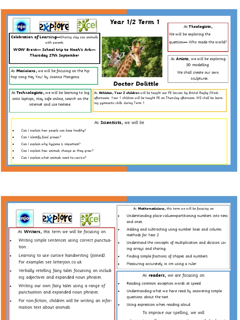 Termly Overview Term 1 Year 2 | PDF | Linguistics | Language Mechanics