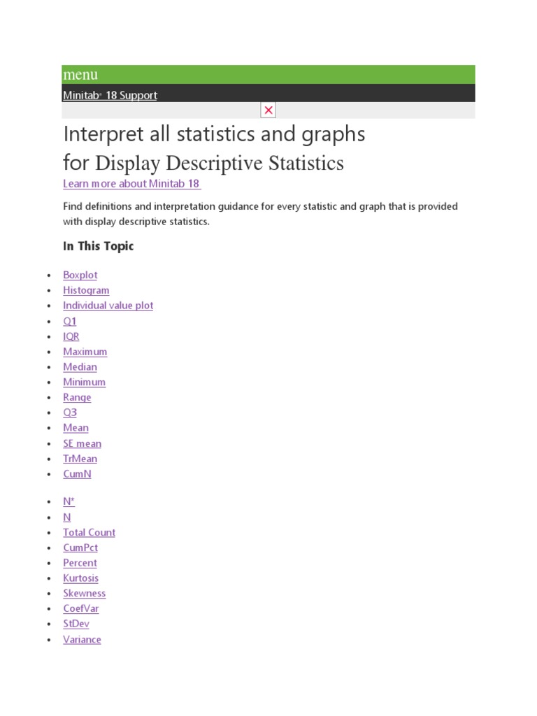 Interpret All Statistics and Graphs For Display Descriptive Statistics ...