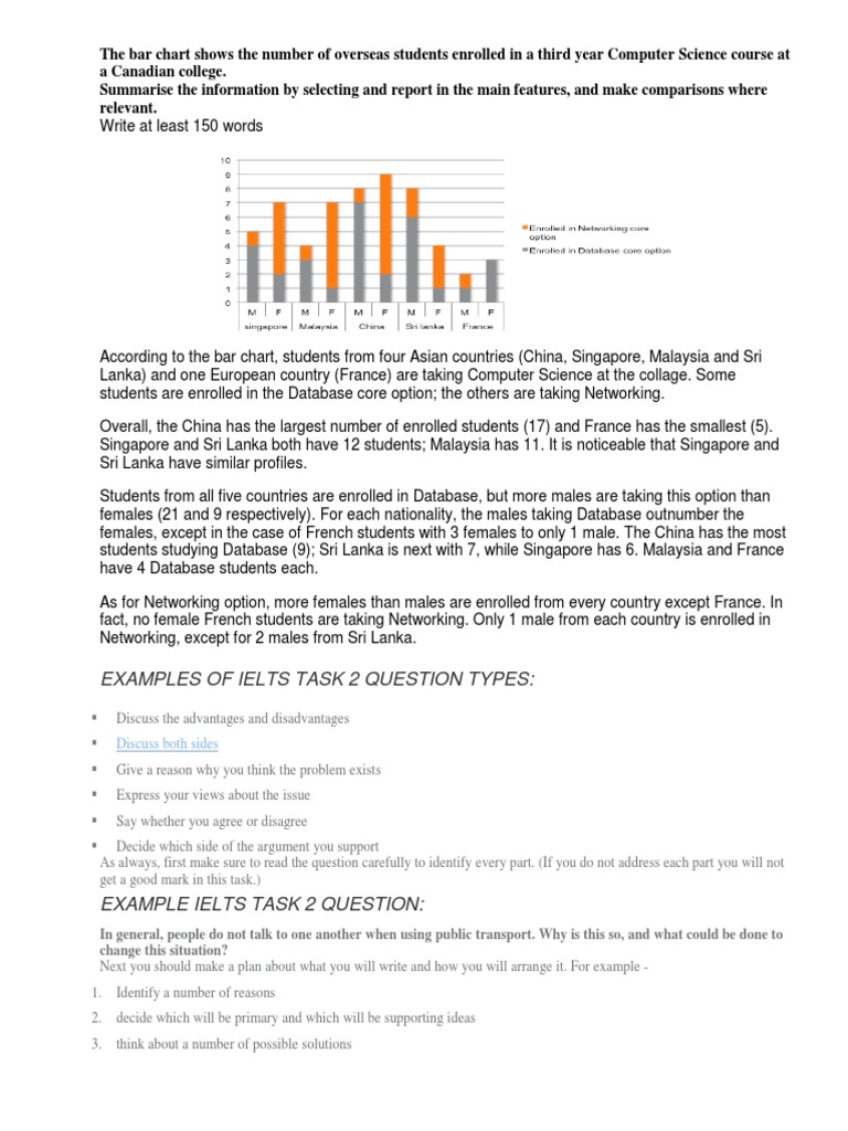 Examples of Ielts Task 2 Question Types:: Discuss Both Sides | Download ...