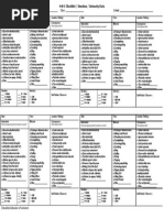 Abc Data Collection Sheet | PDF | Behavioural Sciences | Psychology