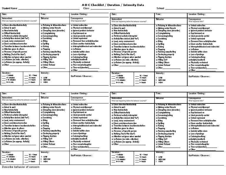 ABC Checklist Duration Intensity DataGC1 | PDF | Behavioural Sciences ...