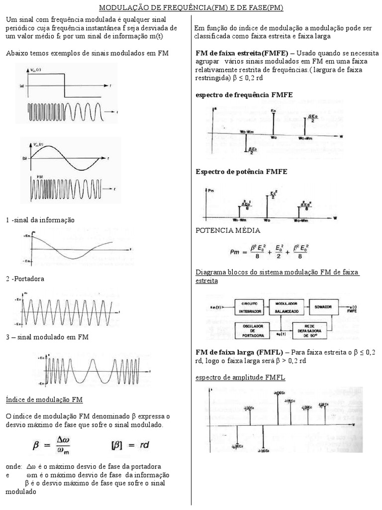 Modulação FM e PM.pdf | Modulação de Frequência | Engenharia Elétrica