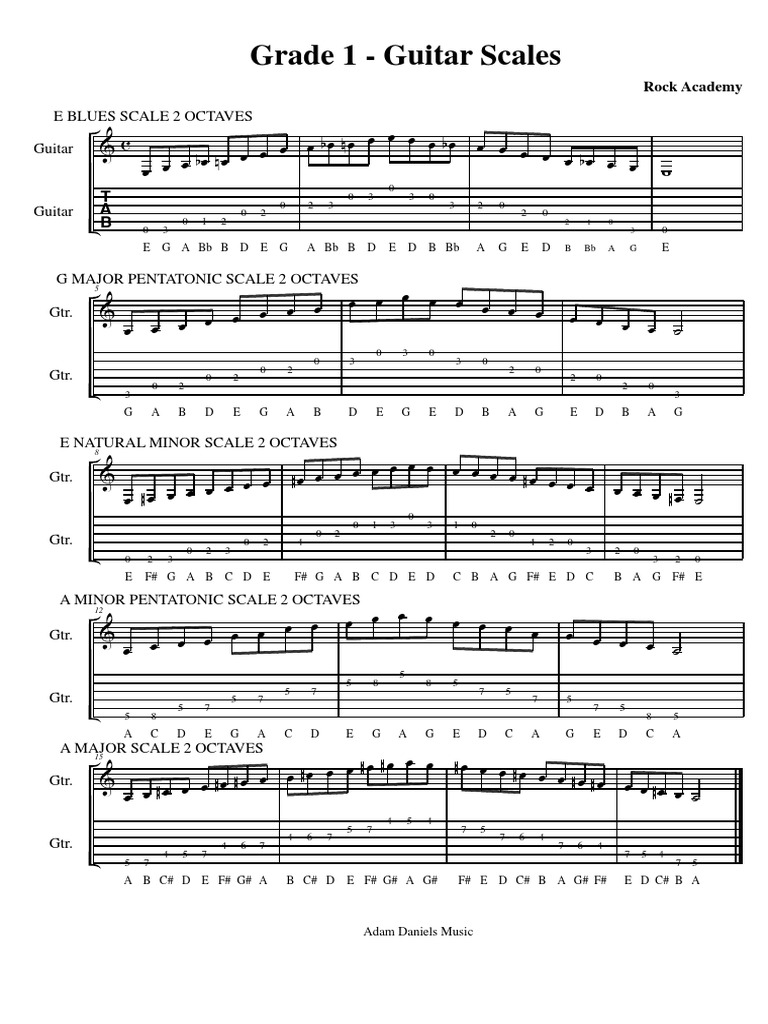 Rock Academy - Grade 1 Guitar Scales | PDF | Scale (Music) | Musical Scales