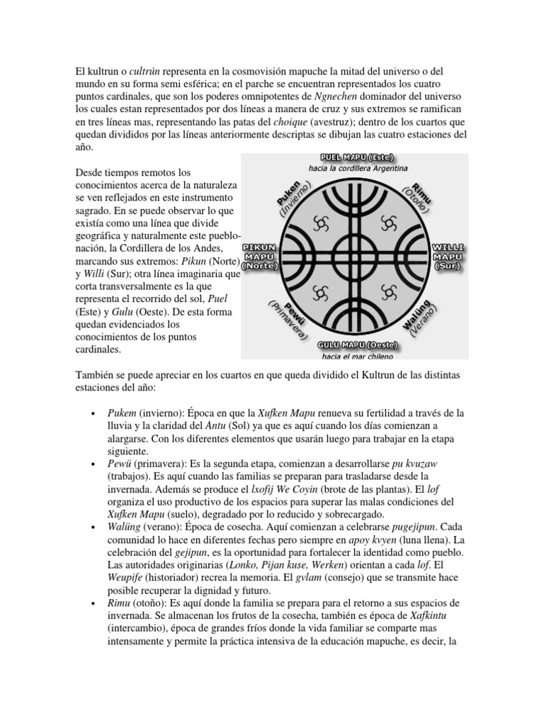 Significado del Kultrun Mapuche | PDF | Venus | Arco iris