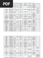 Mixed Hive Progression Guide | PDF | Beehive | Bees