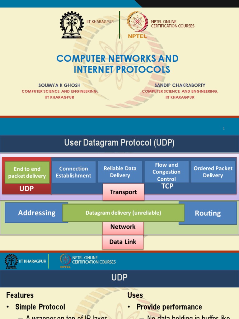 Computer Networks and Internet Protocols: Soumya K Ghosh Sandip Chakraborty | PDF | Transmission ...