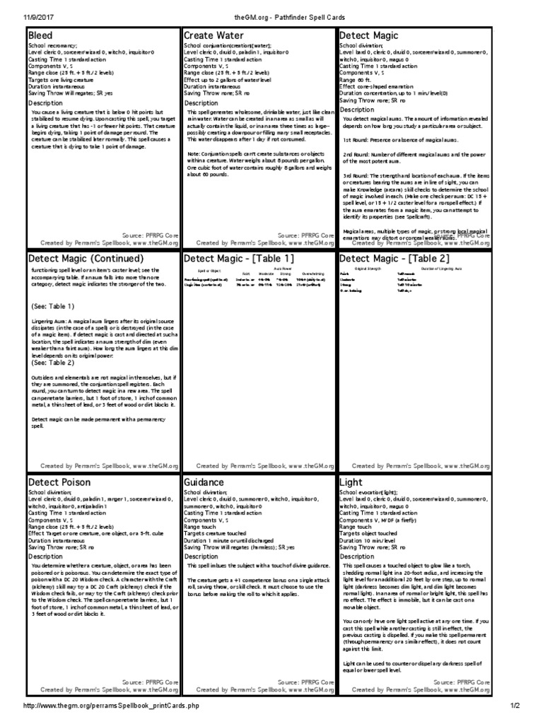 Bleed Create Water Detect Magic: Description Description Description ...