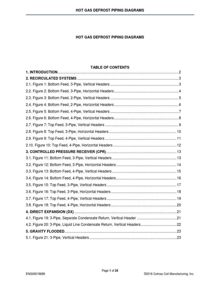 Hot Gas Defrost Piping Diagrams PDF | PDF | Boiler | Energy Technology