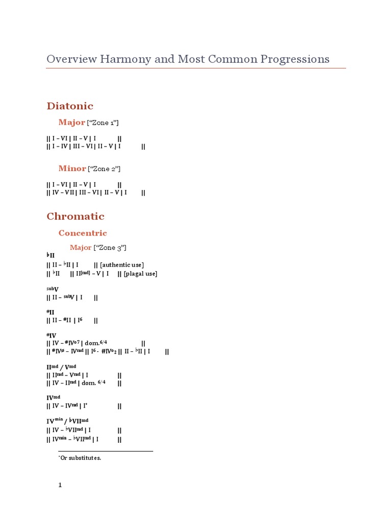 Music Theory: Harmony & Progressions | PDF | Art | Computers