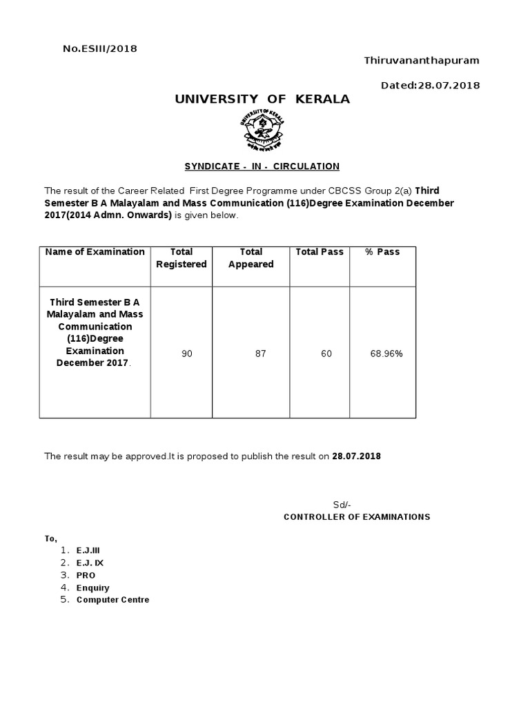 University of Kerala: The Result of The Career Related First Degree Programme Under CBCSS Group ...