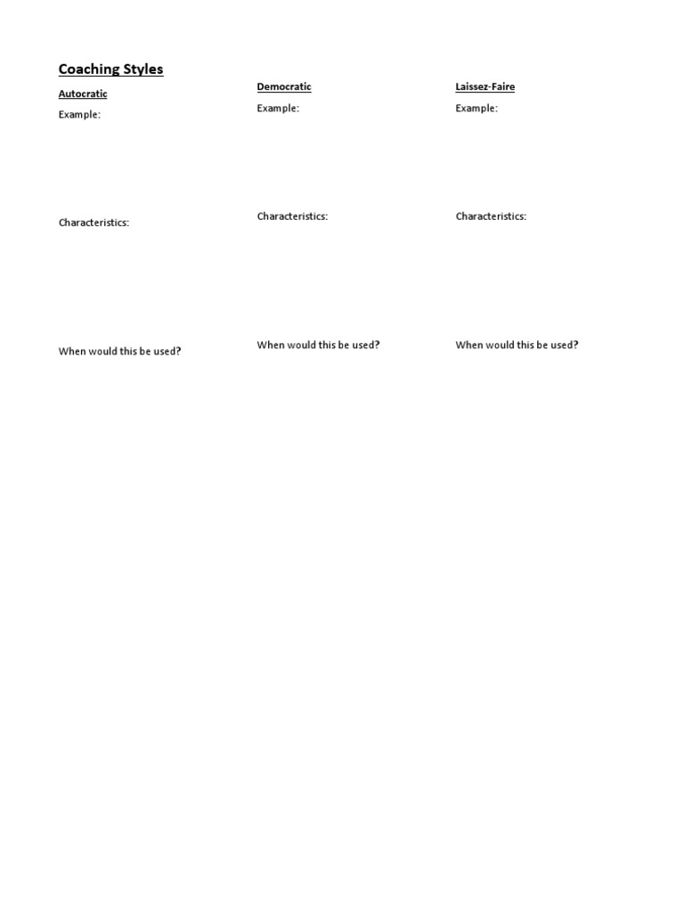 Coaching Styles: Autocratic Democratic Laissez-Faire | PDF | Career ...