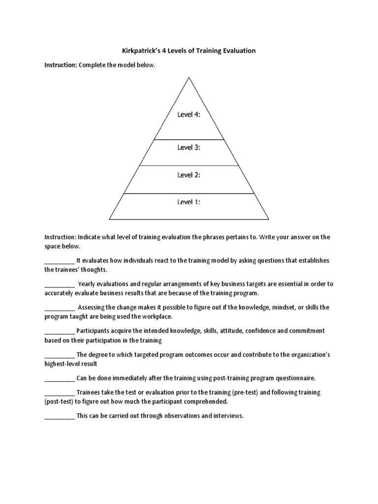 Kirkpatrick Training Evaluation (Sample Test) | PDF | Evaluation ...
