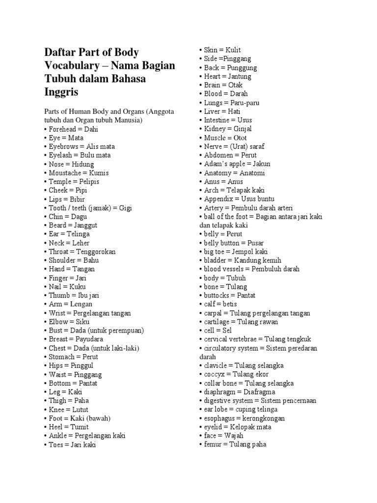 Daftar Part of Body Vocabulary - Nama Bagian Tubuh Dalam Bahasa Inggris ...