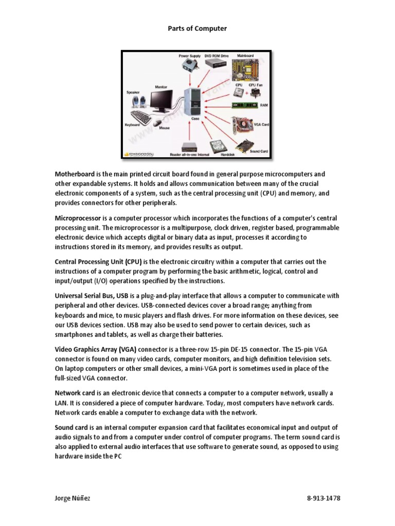 Parts of PC | PDF | Hard Disk Drive | Computer Data Storage
