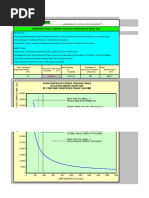 NPSH Calculation | PDF | Pressure | Pump